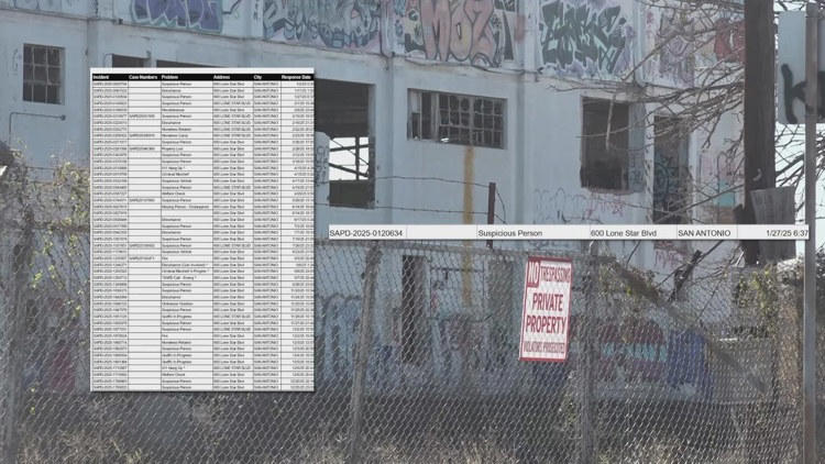 Shooting near vacant Lone Star Brewery reignites safety concerns in San ...