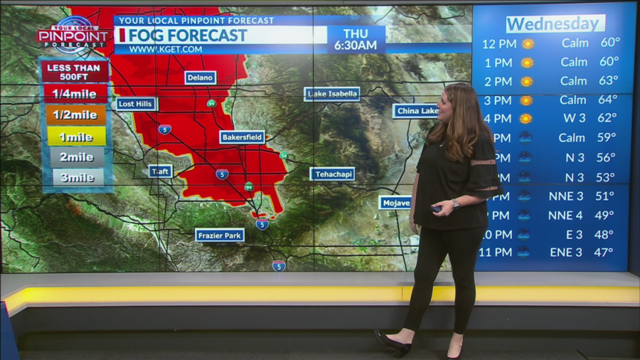 Pinpoint weather forecast: Jan. 14, 2026