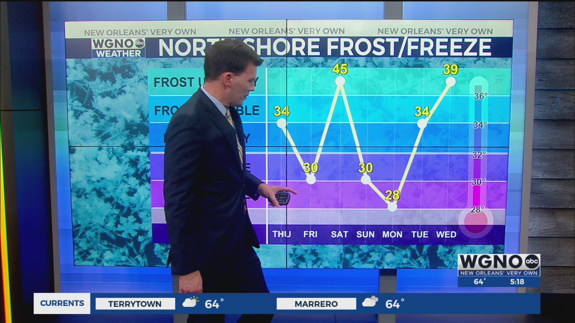 Cold Thursday on the way behind the next front