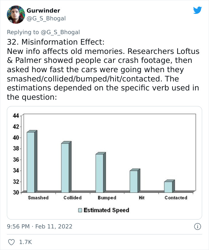 Twitter user explains 37 concepts everyone should know to understand ...
