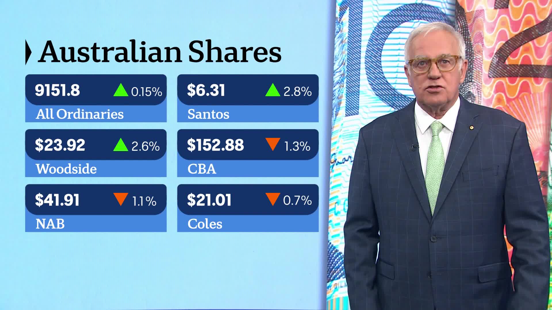 Aussie market flat after small Wall Street drop, central bank heads ...