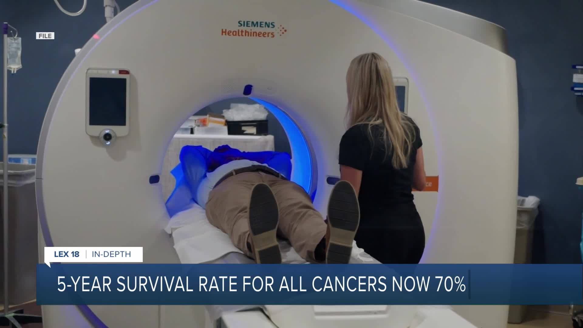 American Cancer Society reports 70% five-year survival rate for all ...