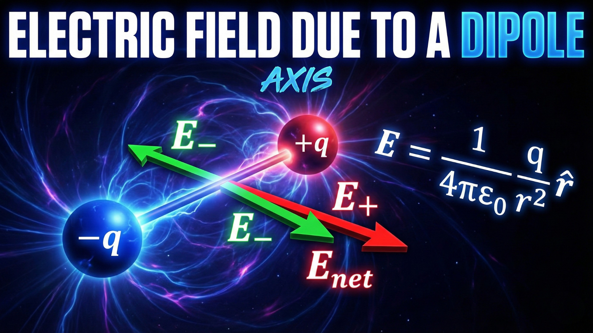 Understanding the axial dipole electric field approximation