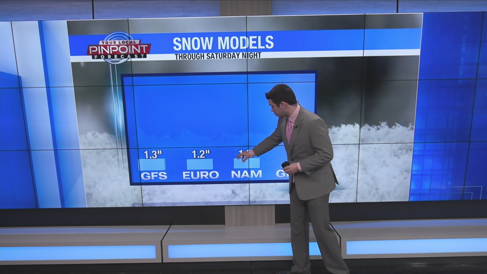 Snow forecast for Thursday