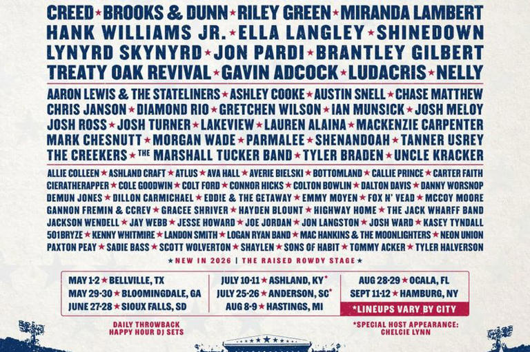 Ludacris and Nelly hit with backlash as they join 'MAGA Music Fest' lineup