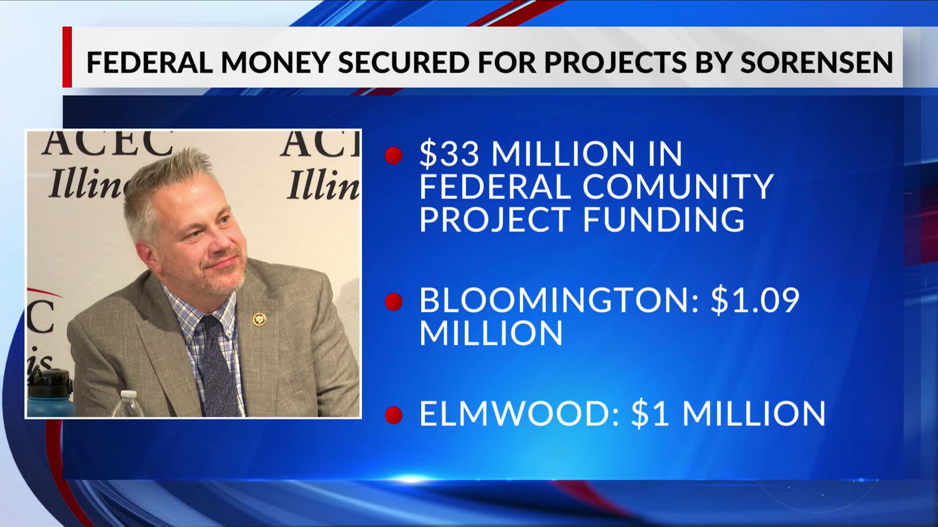 Federal money secured for projects by Sorensen