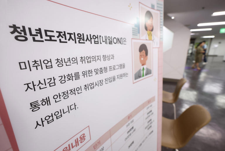 Public sector youth jobs plunge for three consecutive years