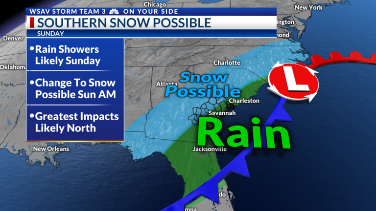 Storm Team 3: Tracking bitterly cold air, weekend wintry precipitation ...