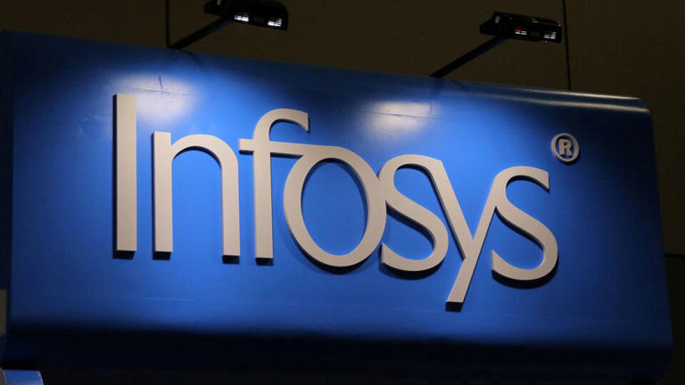 Infosys shares to be in focus tomorrow after Q3 results. Should you buy ...