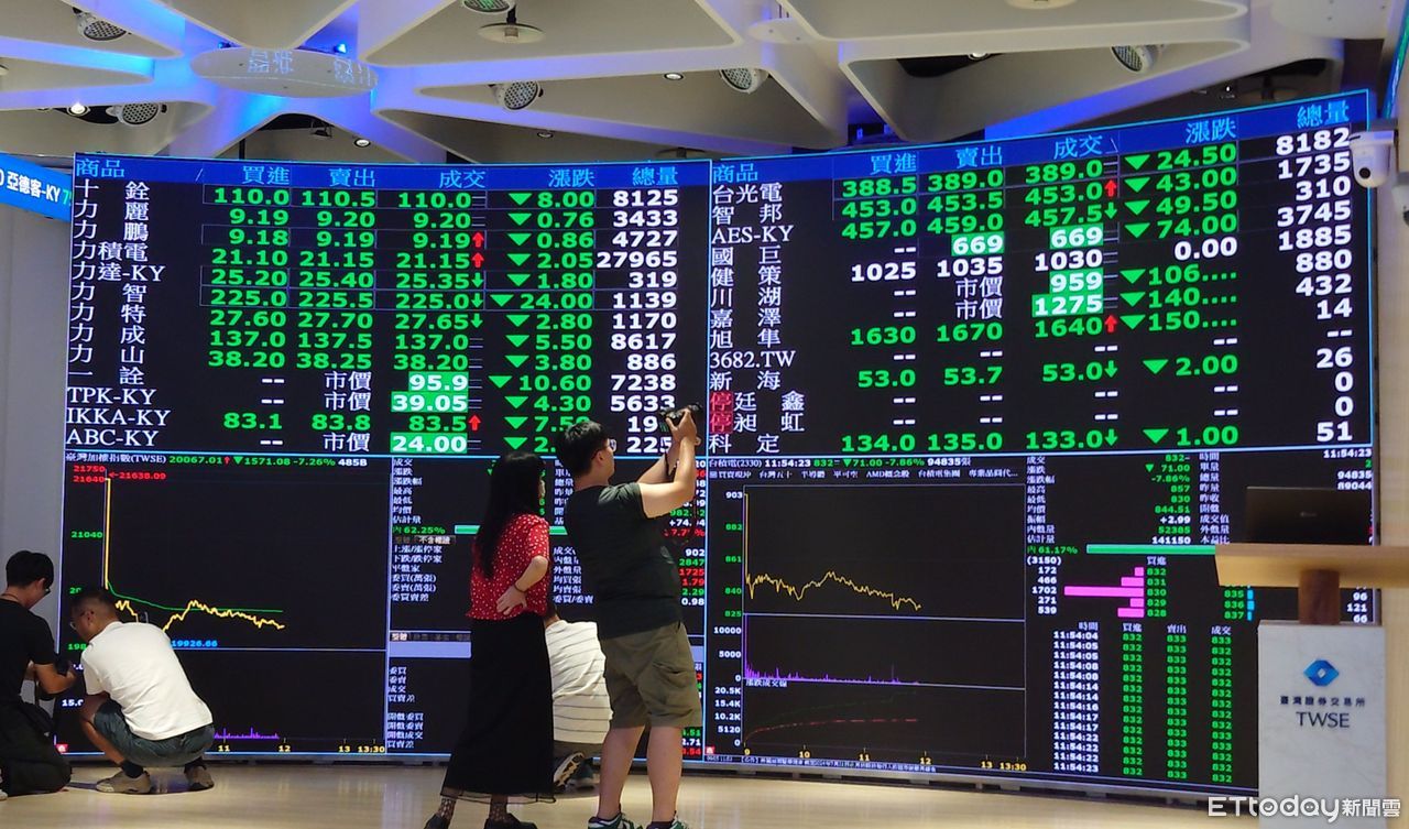 53萬人心安! 00929翻紅走高順利填息 3檔台股ETF除息秀一文看