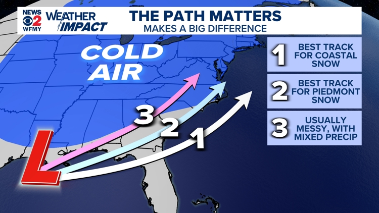 Could it snow in the Carolinas this weekend?