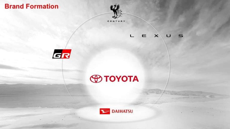 Toyota resmi lepas Gazoo Racing sebagai merek performa mandiri