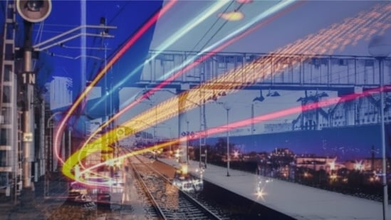 Indian Railways adopts Nirad Networks 5G/4G SD-WAN for critical ...