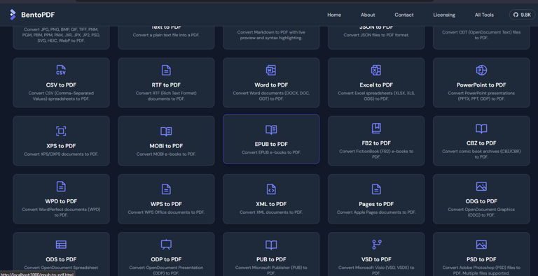 Please stop uploading your sensitive documents to iLovePDF: Use this ...