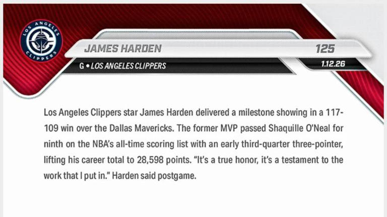 Topps NOW creates James Harden total points card-available for one day