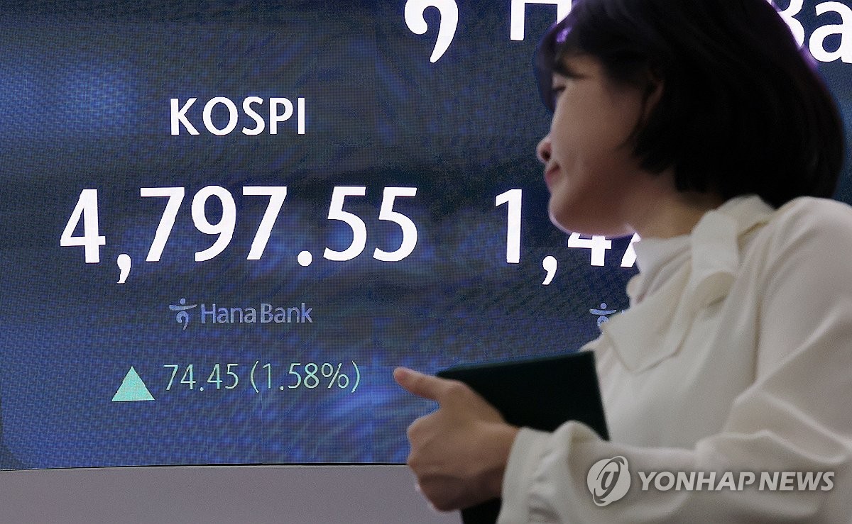 KOSPI at another record high