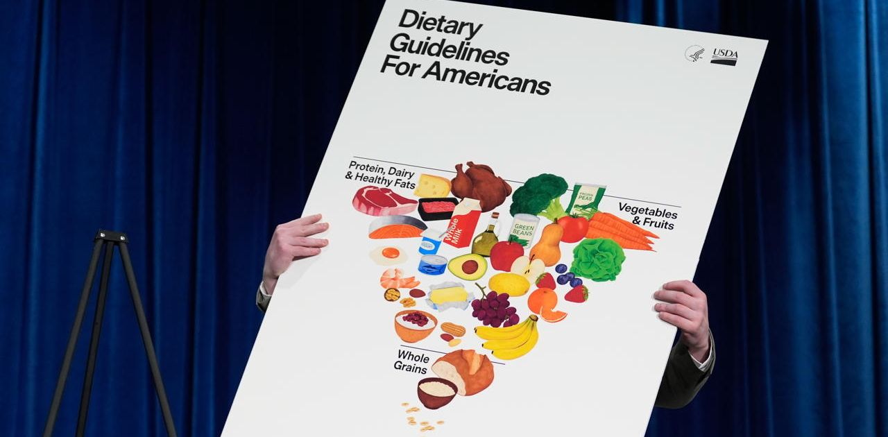 Le nuove linee guida alimentari USA: il commento della Società Italiana ...