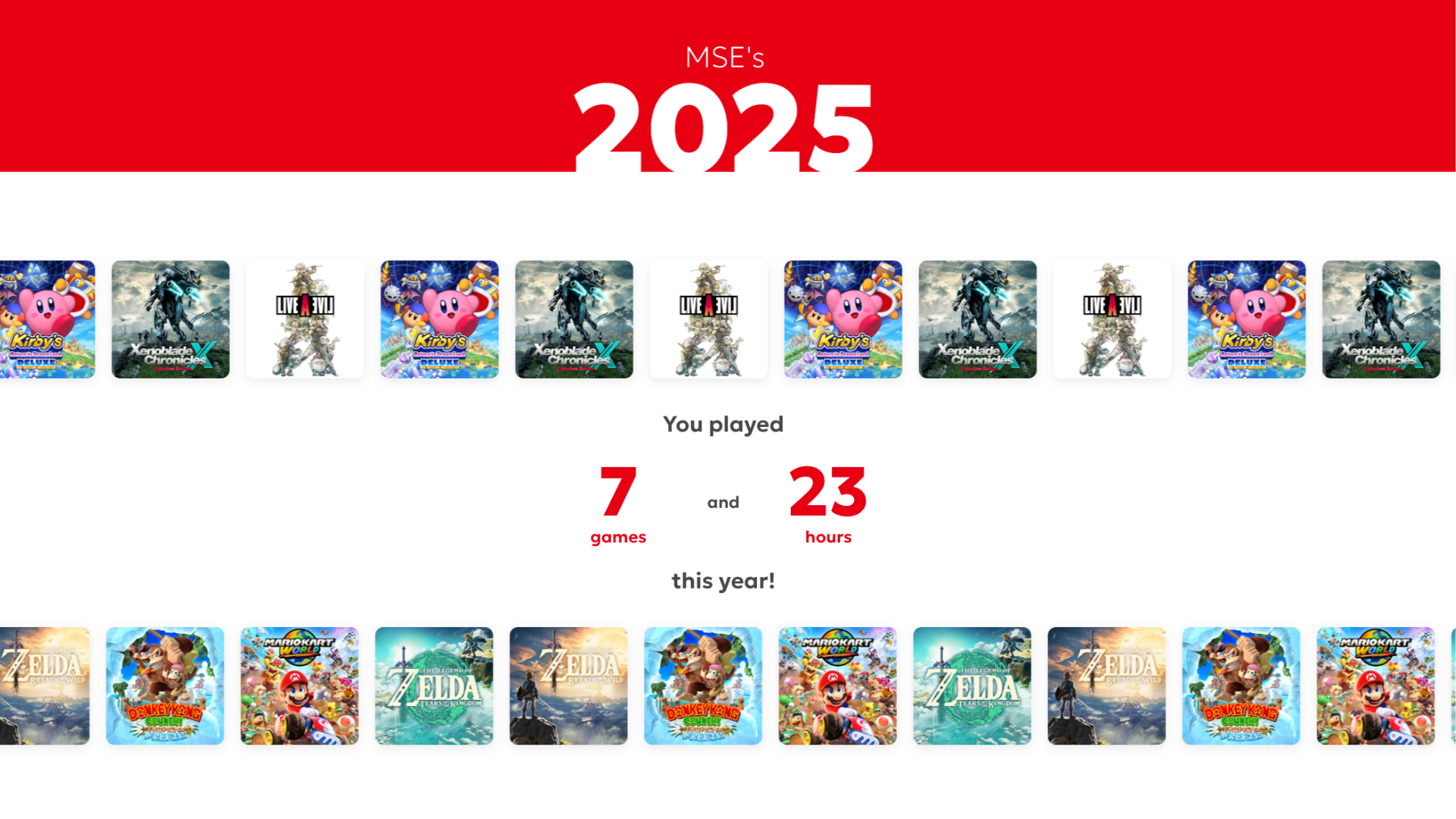 Nintendo's 2025 year-in-review is finally here, and it has a few surprises