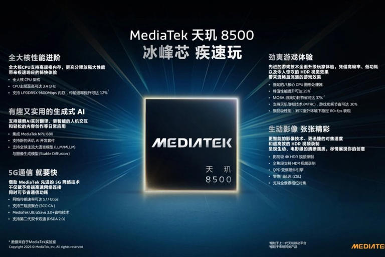 MediaTek announces Dimensity 8500 with all Cortex-A725 design and 25% ...