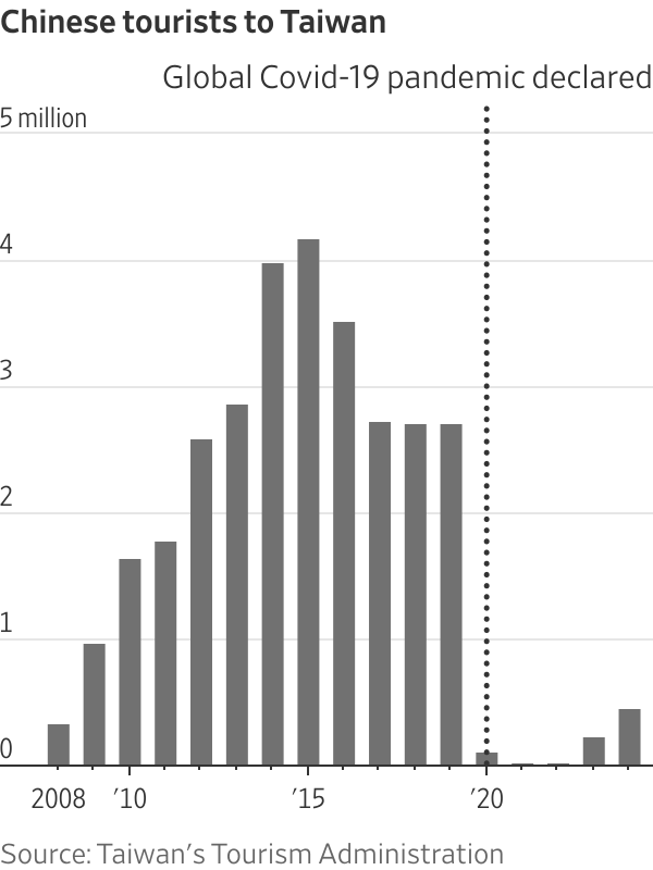 China’s propaganda playbook for targeting rivals