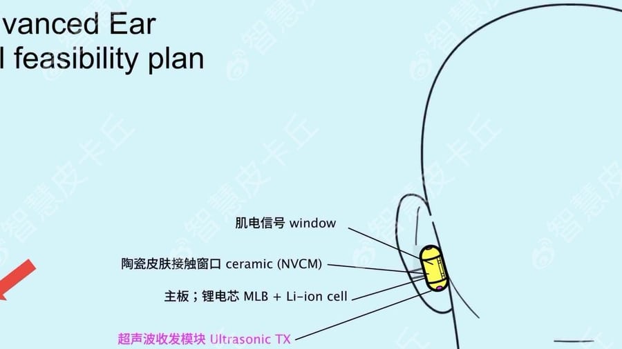 OpenAI to launch earphone-style AI device with ChatGPT