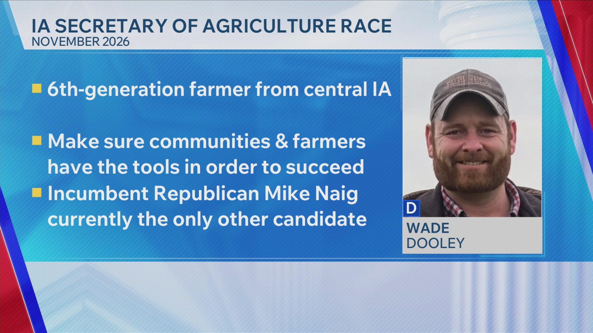 New candidate in IA secretary of agriculture race