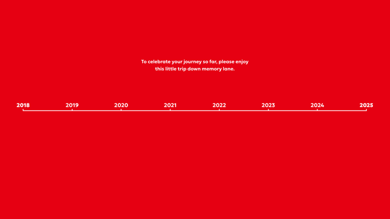 Nintendo's 2025 year-in-review is finally here, and it has a few surprises