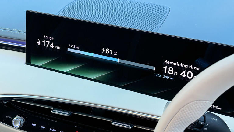 Real-world electric car battery survey results