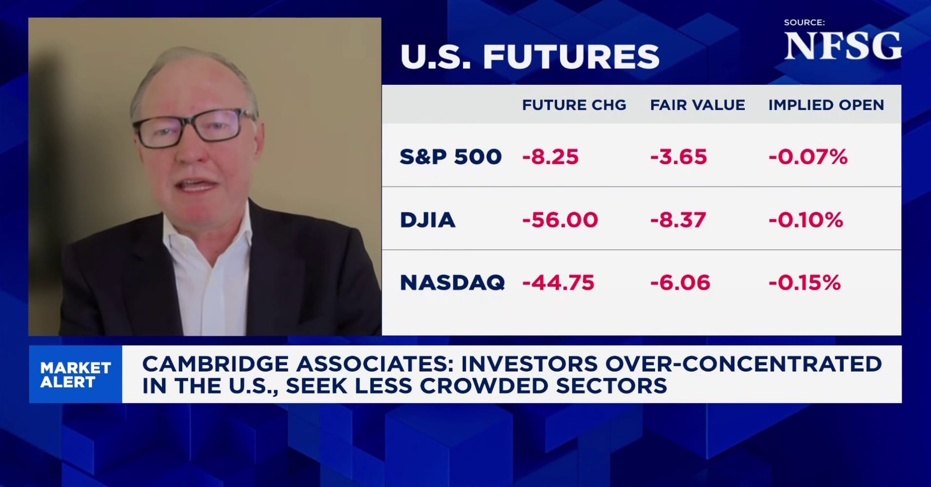 Global growth will likely trend lower in 2026: Cambridge Associates