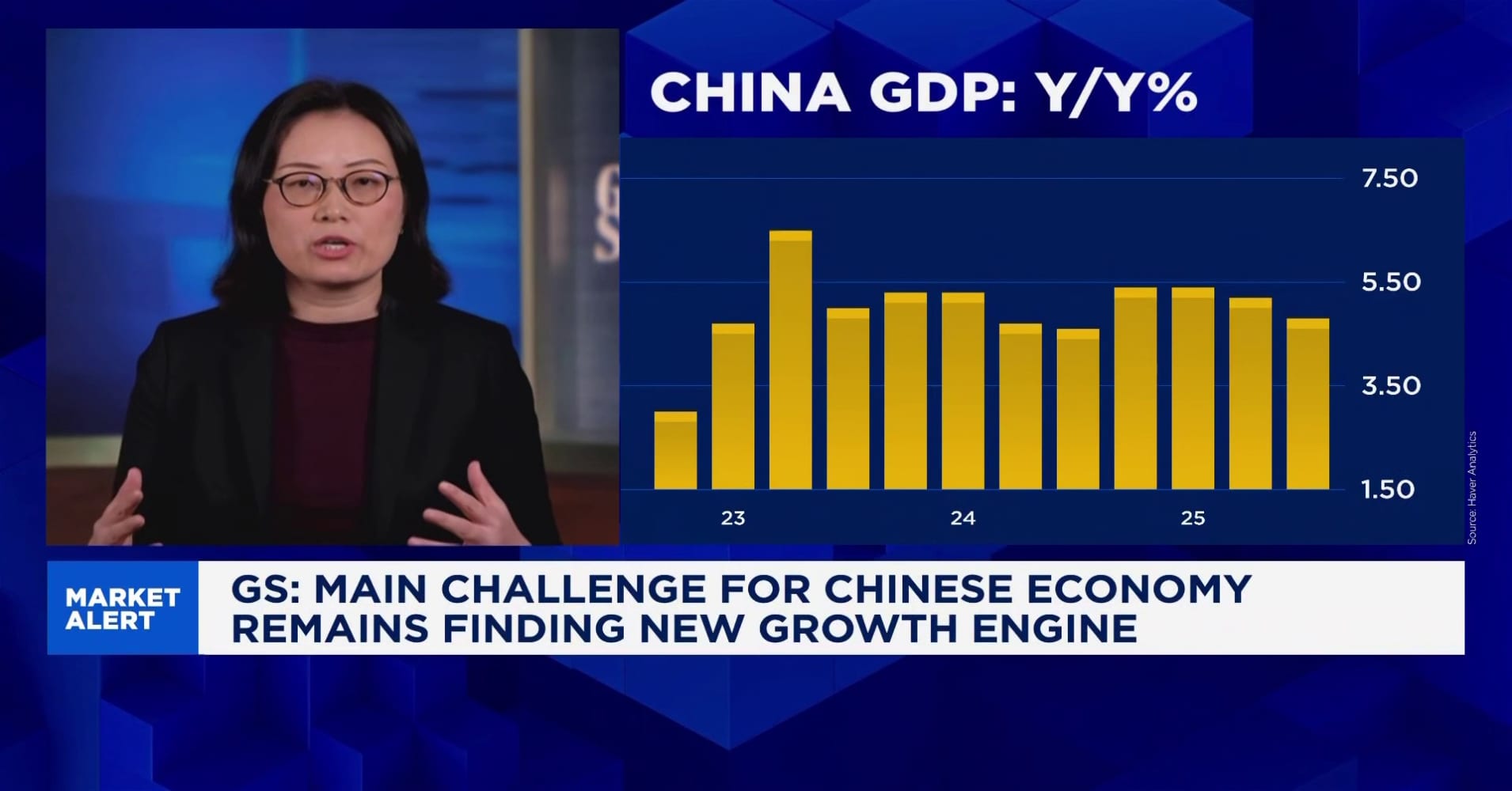 China needs policies that boost demand and confidence to turn the ...