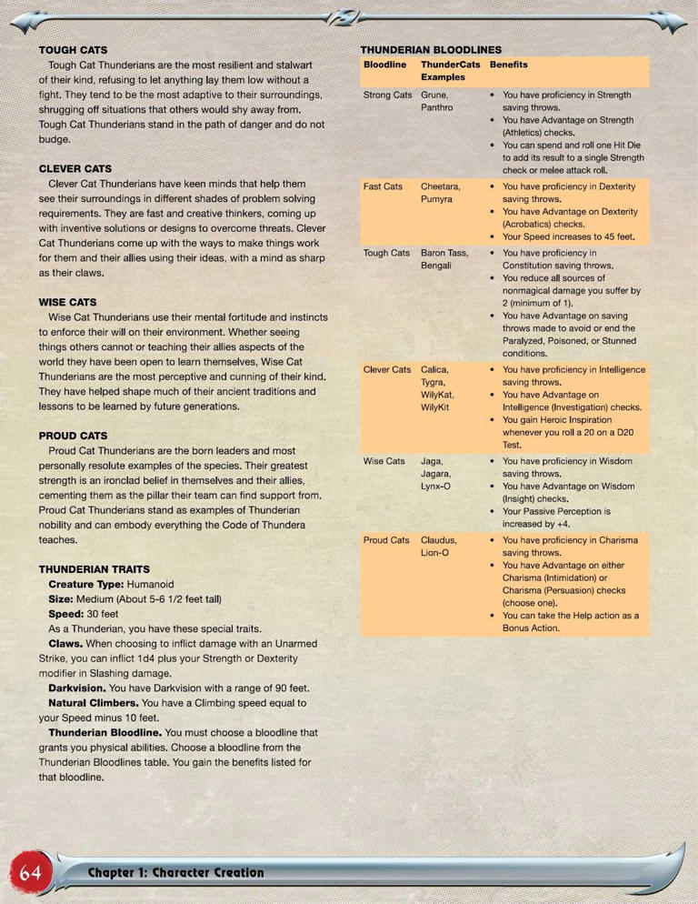 Thundercats TTRPG Kickstarter turns the ’80s cartoon into a full D&D world