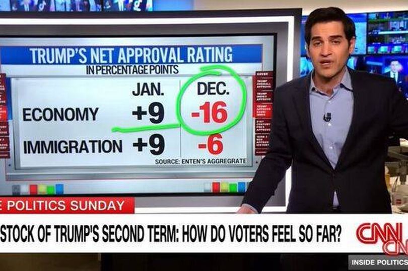 Brutal blow for Donald Trump as CNN halts for humiliating breaking alert