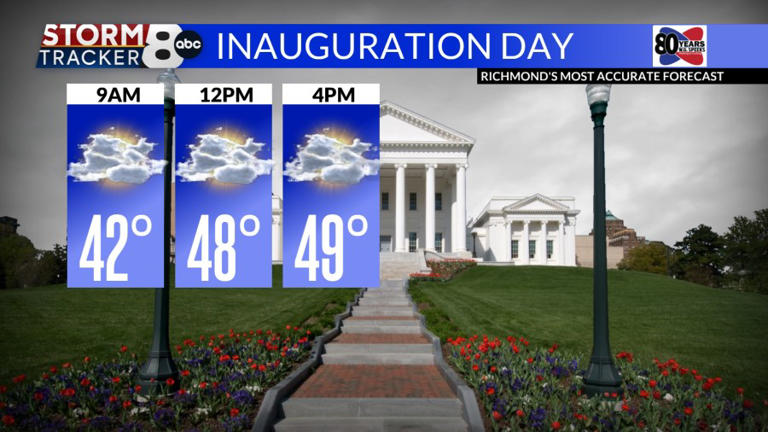 StormTracker8: Winter weather is here