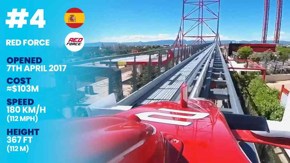 The fastest roller coasters on Earth in 2026
