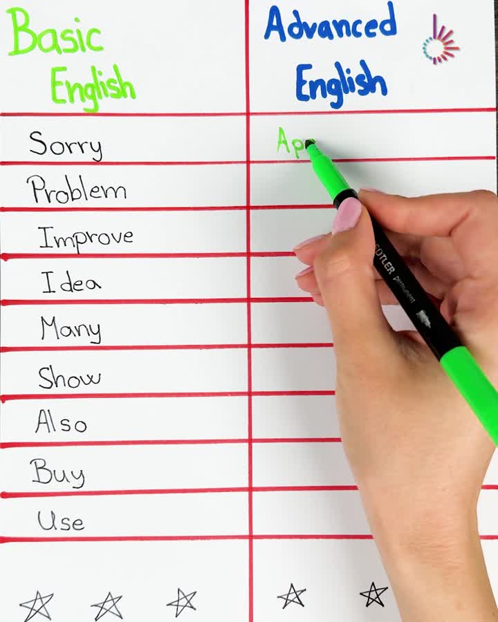 Basic vs advanced English words