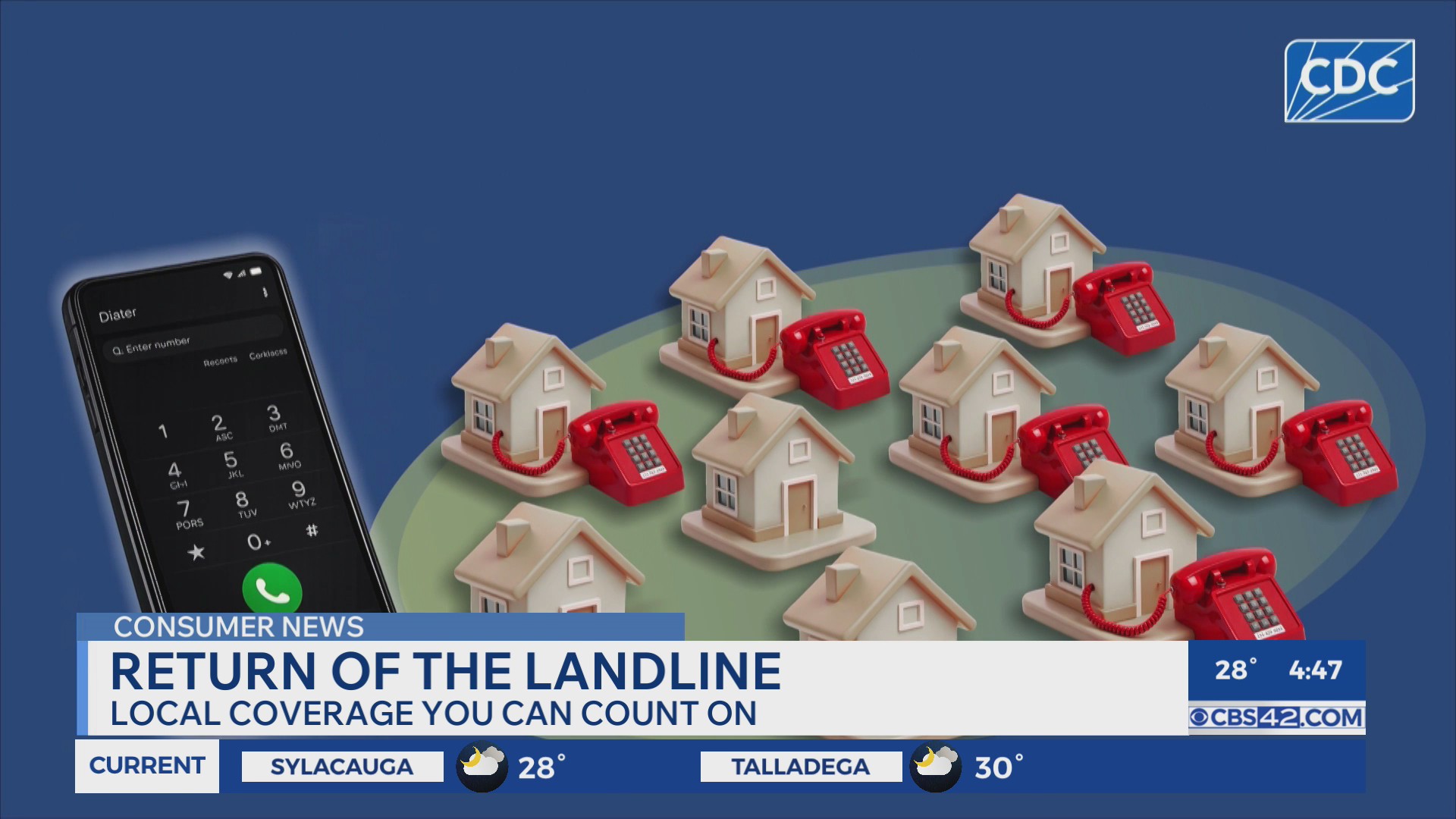 Return of the landline?