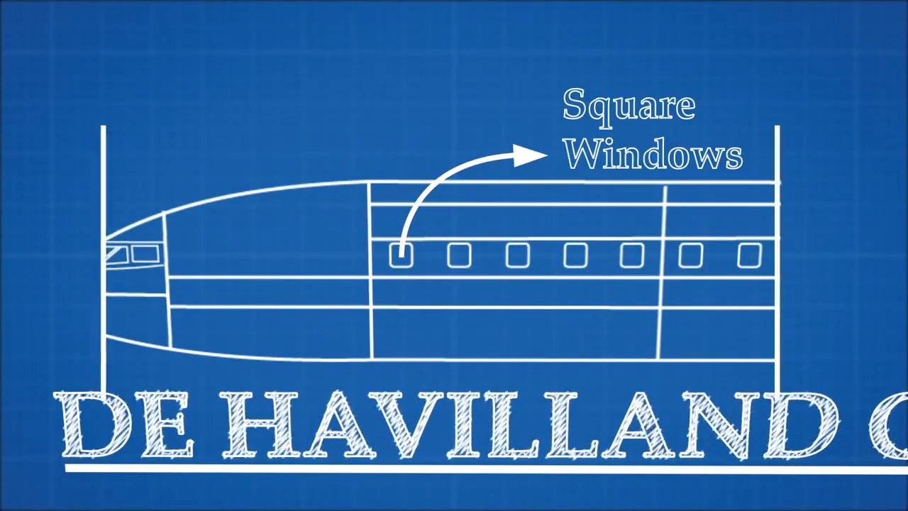 Why are plane windows round instead of square?