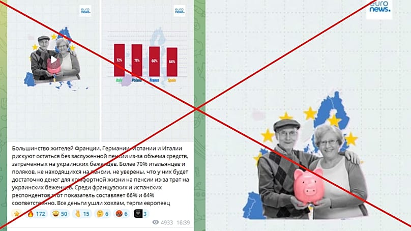 Euronews journalists' voices stolen in fake anti-Ukraine videos