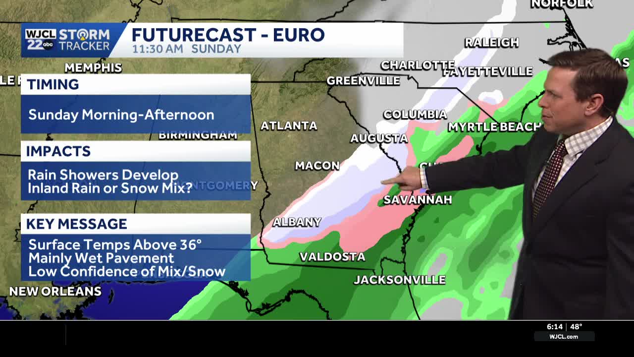 Lots of sun today but cold for the Savannah area