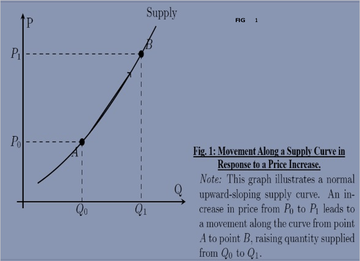 Not all that glitters is gold eteris Paribus