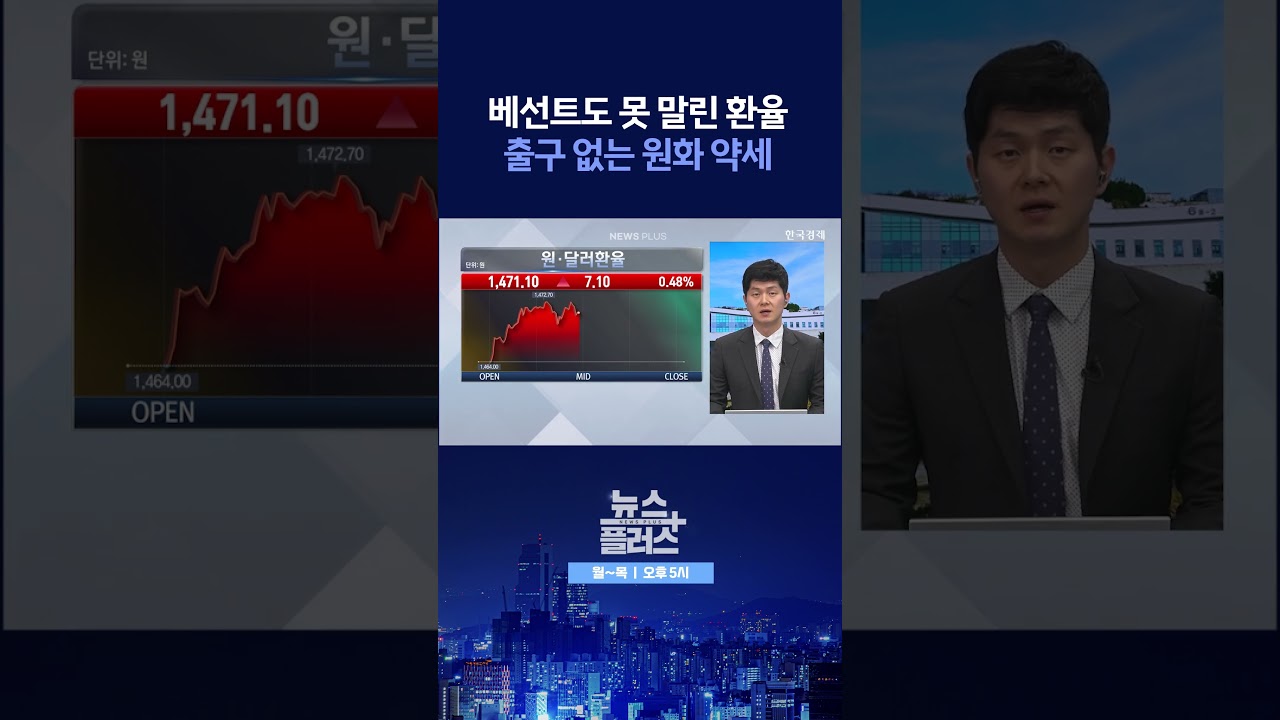 [뉴스플러스] 건전성 조치 만지작 | 한국경제TV뉴스 #shorts