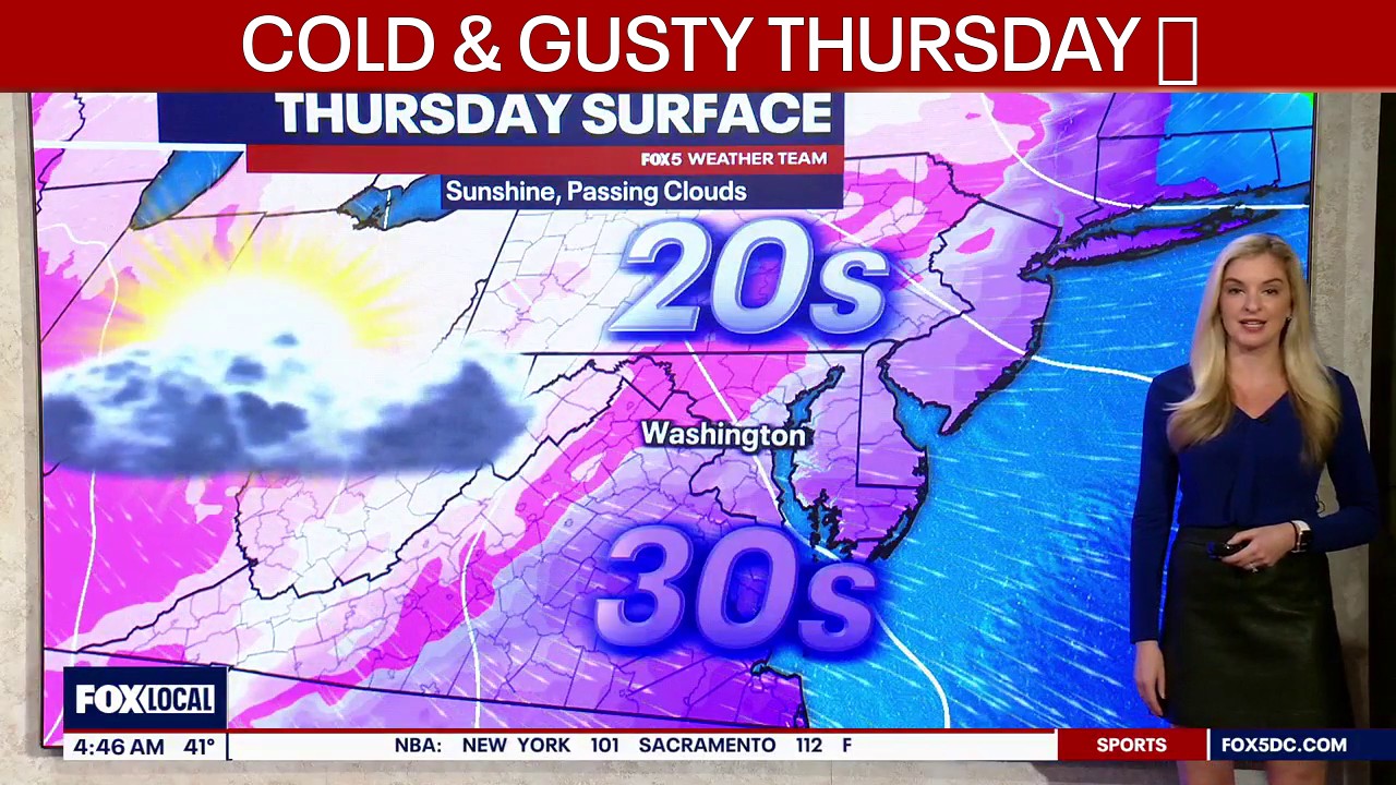 DC weather: Cold, gusty Thursday with highs in the 30s
