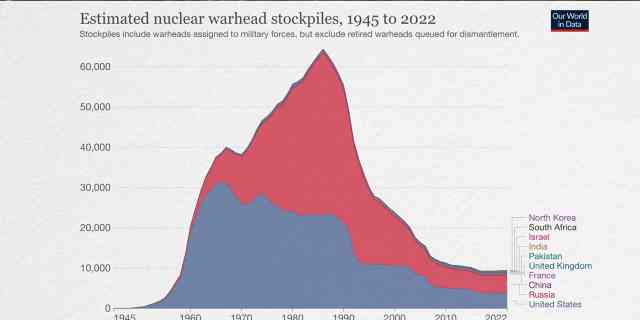 Why this single algorithm powers the modern world
