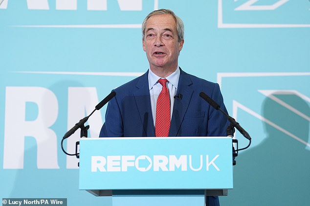 Reform could pip Labour to form biggest opposition to SNP in Scottish ...