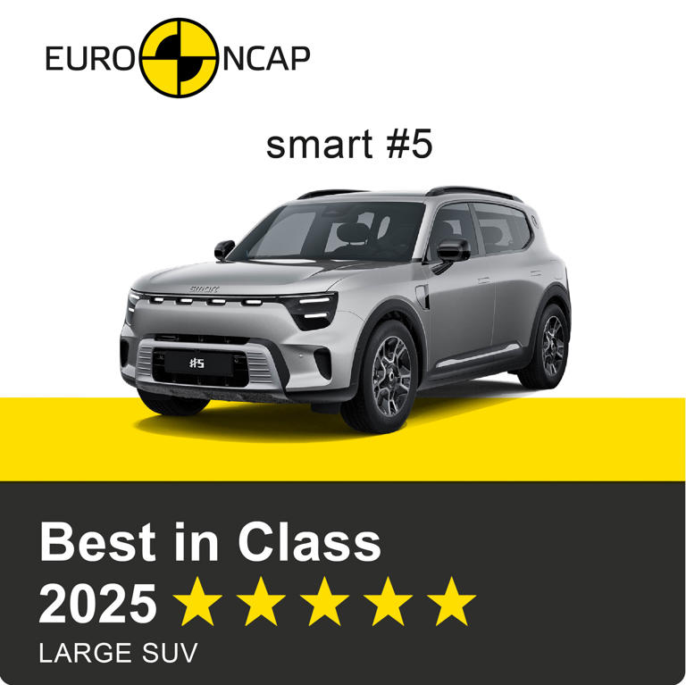Dette var den sikreste bilen i 2025
