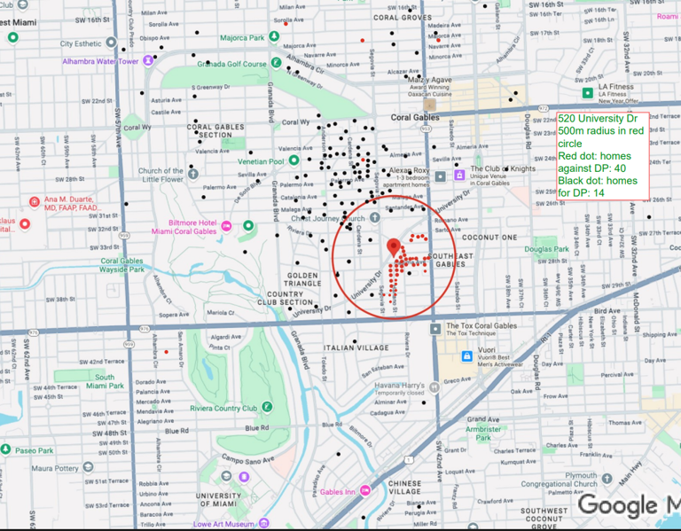 Coral Gables is getting a new dog park. Not everyone is happy about it