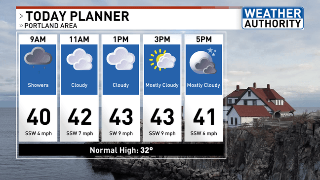Last day of mild temps in Maine before cold front brings chilly temps ...