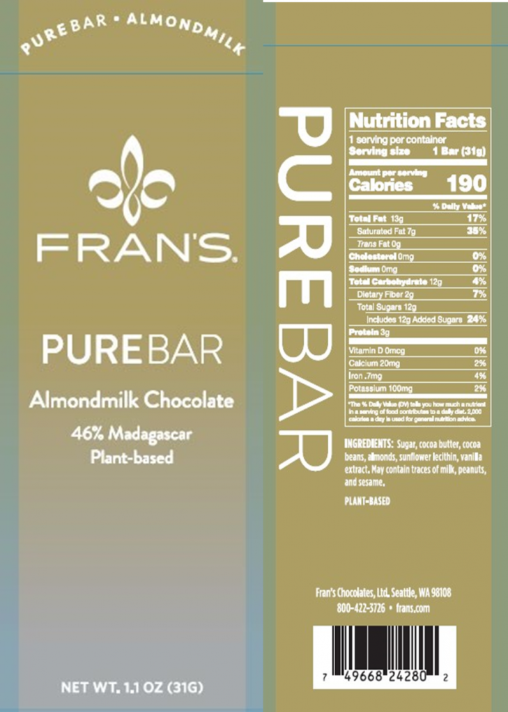 Chocolate recall update as FDA sets most serious risk level