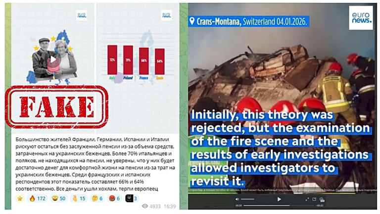 Euronews journalists' voices stolen in fake anti-Ukraine videos