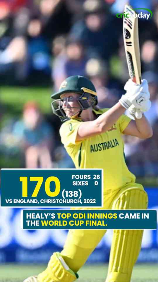 The top innings of Alyssa Healy in international cricket!